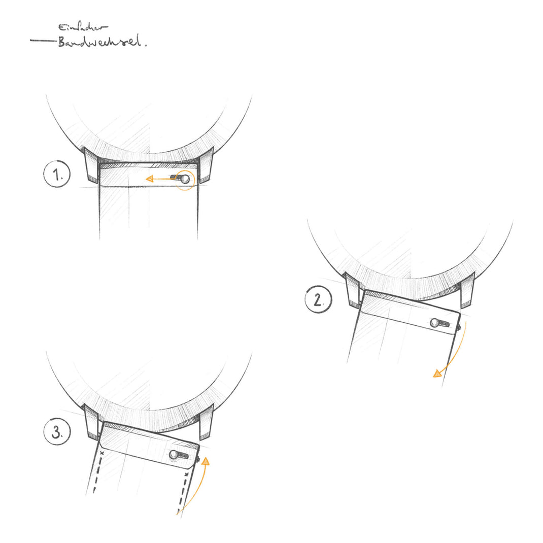 Naos Edition Yellow – sternglas.com